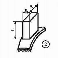 Informacje techniczne o doborze szczotek do elektronarzędzi | Narzedzia.pl