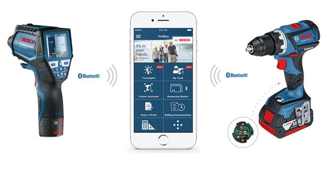 Nowa aplikacja Bosch Toolbox | Narzedzia.pl